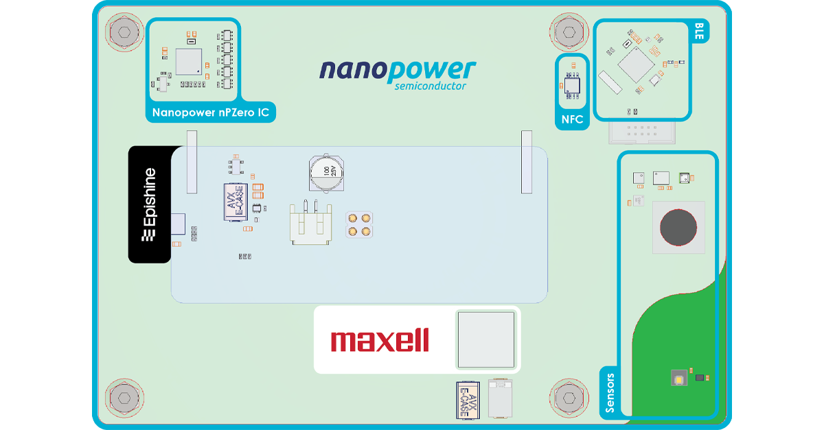 Nanopower | nPZero, Maxell, and Epishine demonstrator